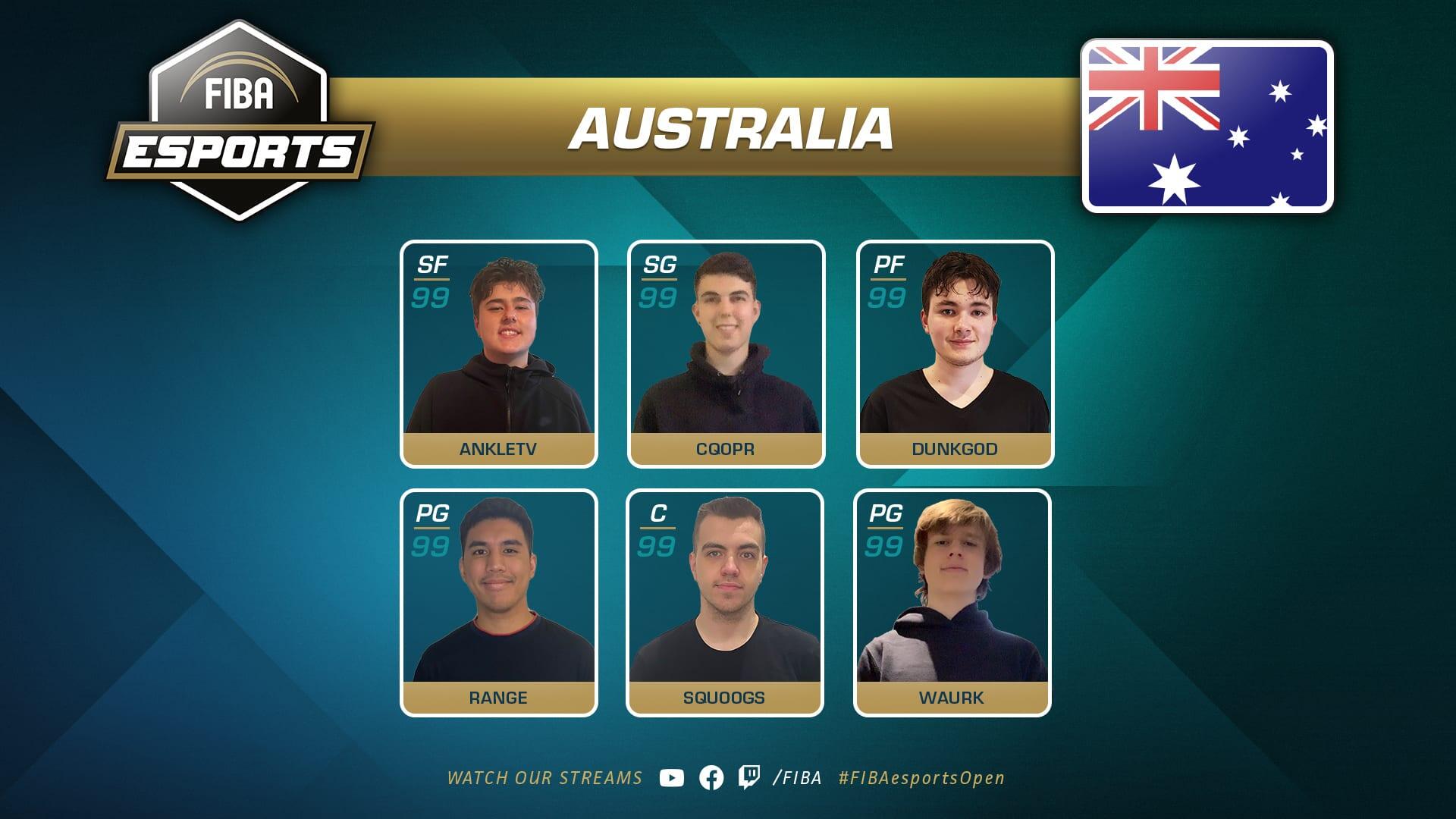 Basketball Australia Announces Roster and Competition Schedule for ...