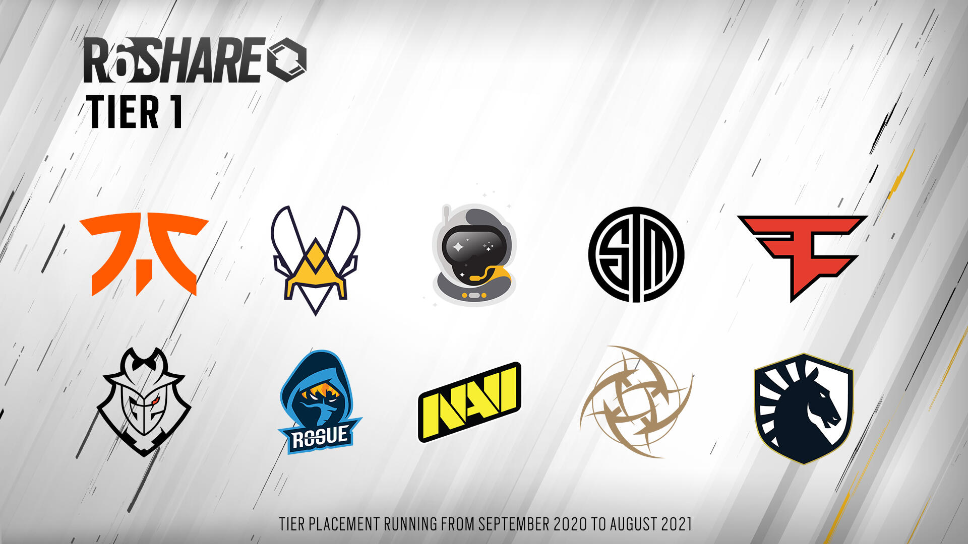 R6 Share: Ubisoft Reveals The 42 Selected Teams And Tier Placements ...