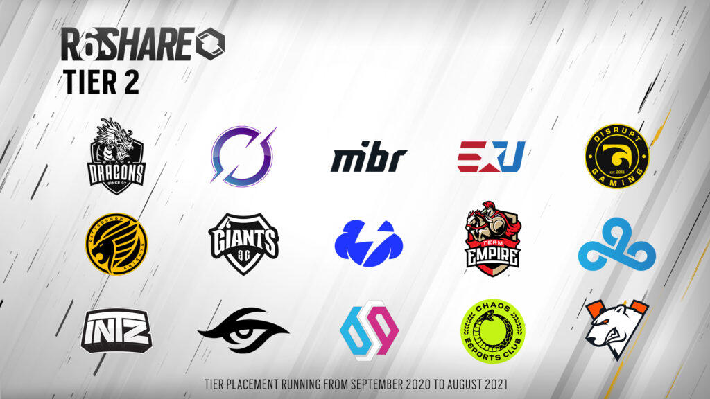 R6 Share: Ubisoft Reveals The 42 Selected Teams And Tier Placements ...