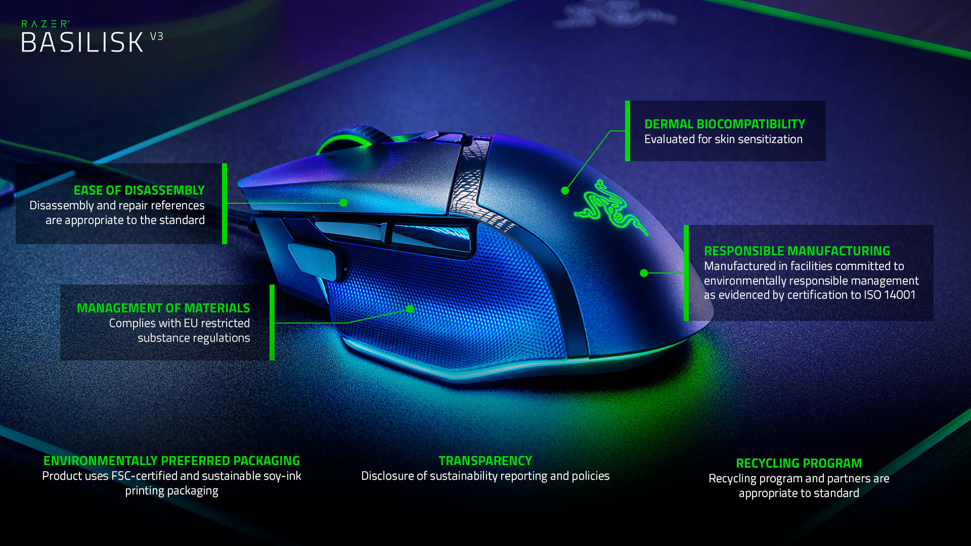 Razer Celebrates World Environment Day By Announcing World's First ...