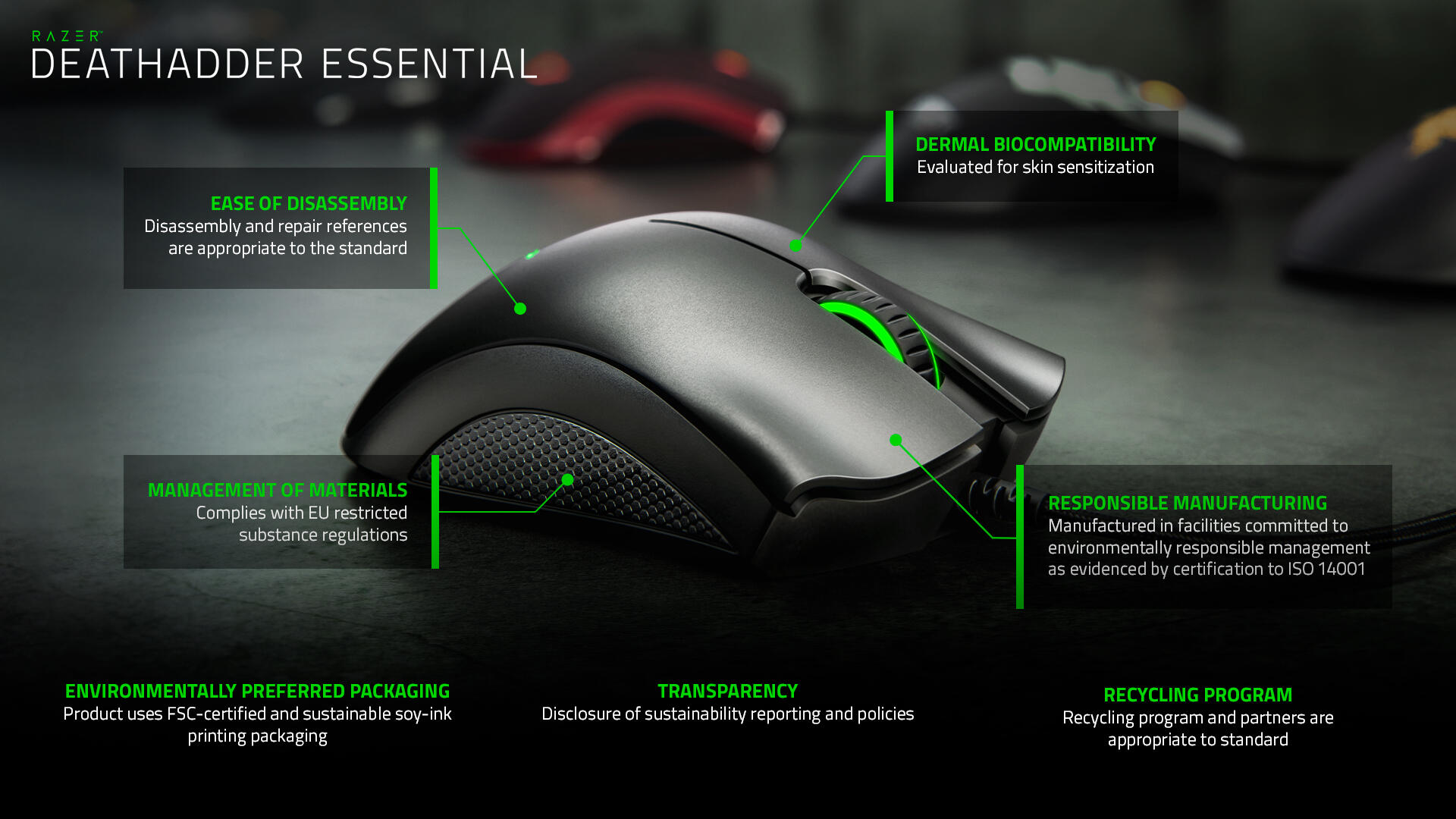 Razer Celebrates World Environment Day By Announcing World's First ...