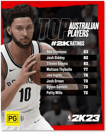 NBA 2K23 - Ratings Revealed For Aussie Players | MKAU Gaming