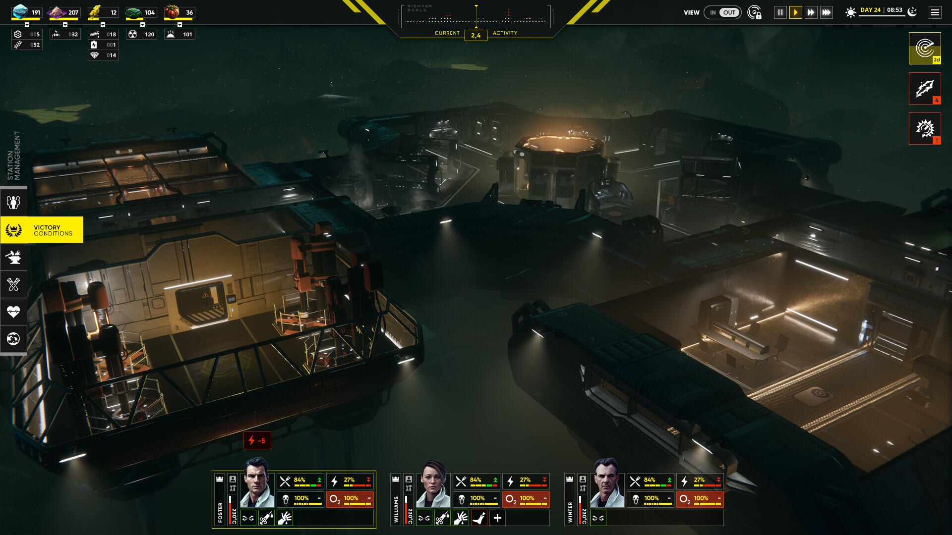 The Pioneers: Surviving Desolation - Review | MKAU Gaming