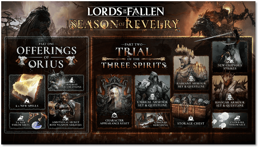 Lords Of The Fallen - Season Of Revelry Brings New Quests, Armour ...