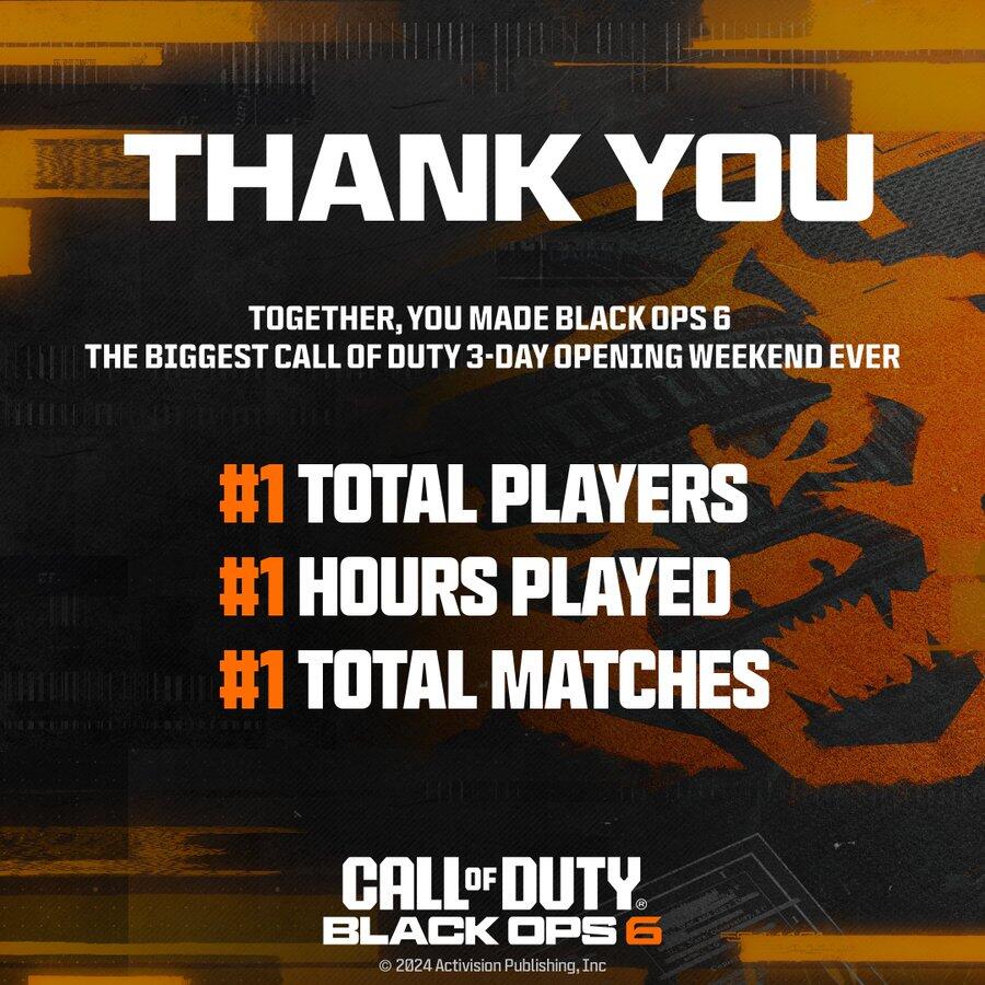Call Of Duty: Black Ops 6 Is A Hit | MKAU Gaming