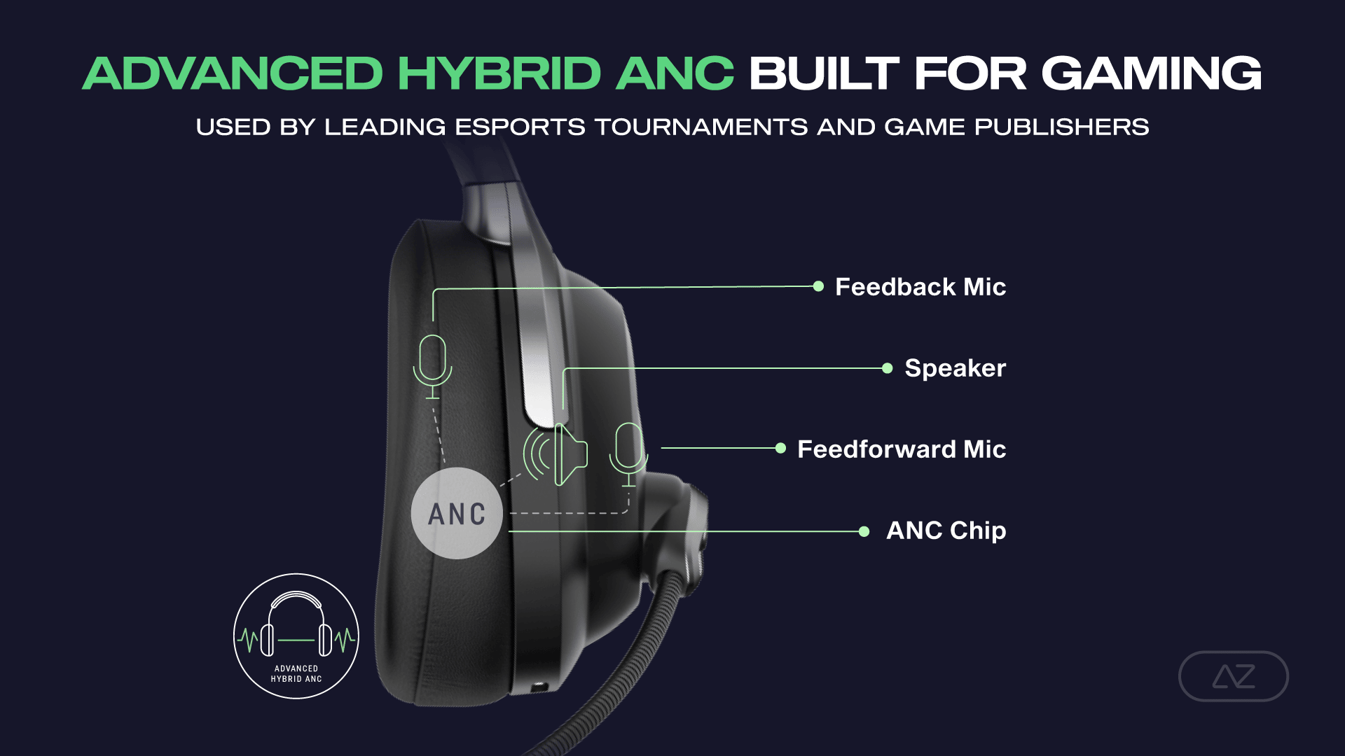 AceZone A-Spire Wireless Gaming Headset (Hardware) – Review - Audacity ...