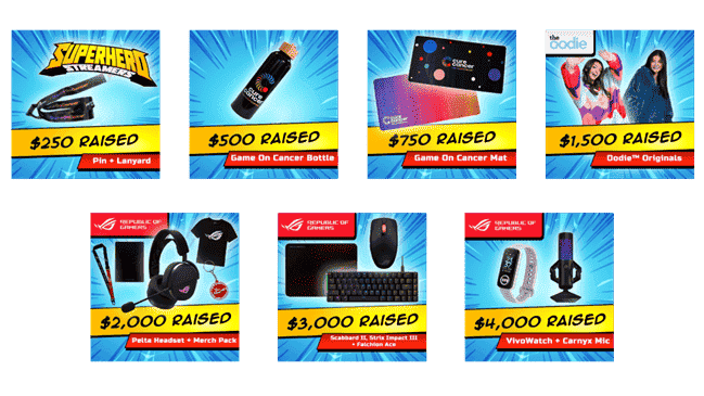 Superhero Streamers Is Back – Australian Creators Unite To Raise Funds ...